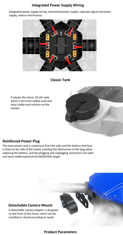 The Truth About the Lanus Triple Camera 8K Drone - Bolt Flight