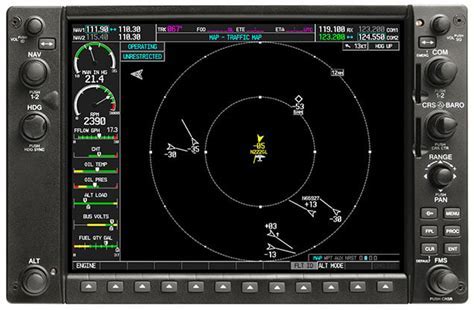 What is ADS-B Out? A Deep Dive Into the Future of Aircraft Surveillance ...
