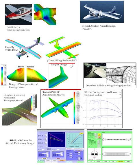 Mastering Aerospace Design Engineering: From Conceptual Theory to Hands ...