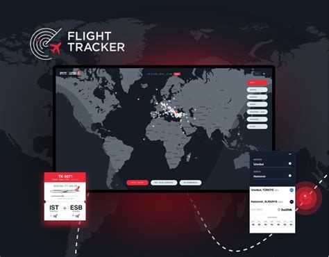 Aviation Data Analyst: Navigating the Skies Through Precision Analytics ...