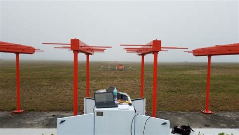 LOC vs ILS vs GPS Approach: Understanding Modern Instrument Landing ...