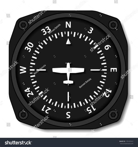 Understanding the Deviation Card in Aircraft Magnetic Compasses ...