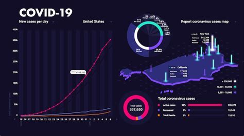 The Strategic Rise of Airline Data Analytics in Modern Aviation - Bolt ...
