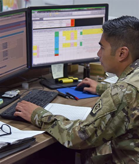 Mastering Aviation Resource Management: Inside the 1C0X2 Career Field ...