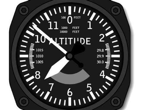 Altimeter Technology Explained: How We Measure Altitude Across Air ...
