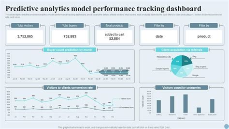 Difference Between Operational CRM and Analytical CRM - Bolt Flight