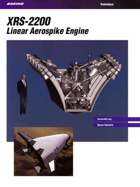 The Aerospike Engine: The Evolution of Altitude-Compensating Rocket ...