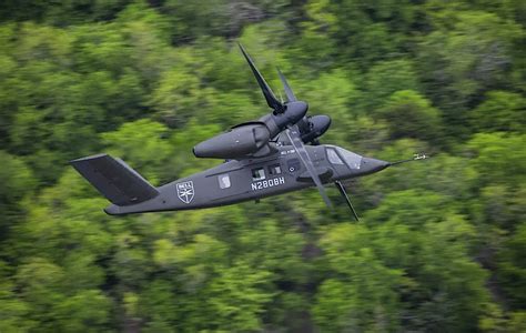 8 Different Types of Military Helicopters 2025 - Bolt Flight