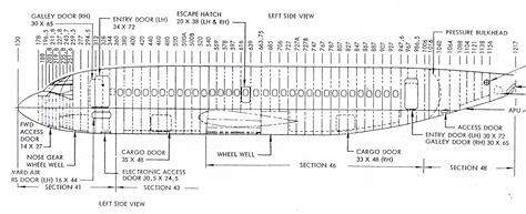 The One Boeing 737 Design Feature That Time Never Touched - Bolt Flight