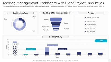 Airbus vs Boeing: May 2025 Orders Stagnate While Deliveries Face Supply ...
