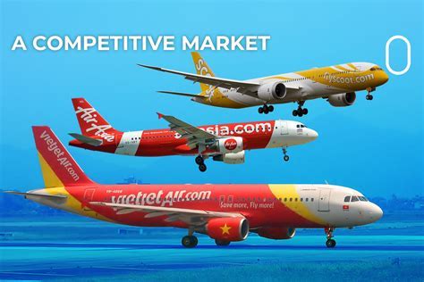 Southeast Asia’s Budget Airline Wars: The Rise and Challenges Amid ...
