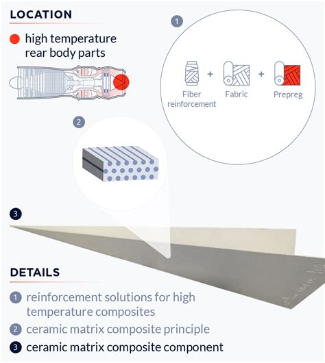 The Revolutionary XA102 and XA103 Engines Set to Power America’s 6th ...