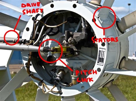 Guimbal Cabri G2: The Pinnacle of Modern Light Helicopter Design - Bolt ...