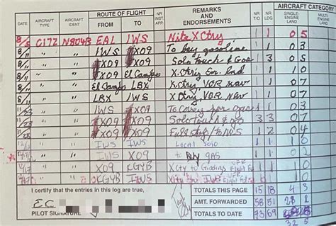 Part 135 Pilot Jobs with 500 Hours: Your Gateway to Professional ...