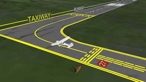Understanding Runway Numbers: A Complete Guide to Aerodrome Orientation ...