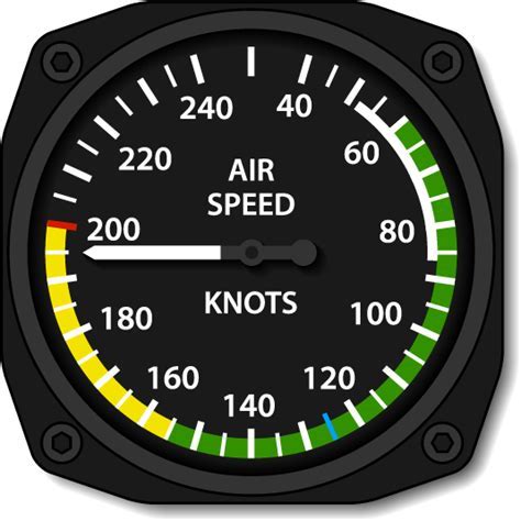 VS vs VS0 vs VS1: Understanding Aircraft Stall Speeds by Configuration ...