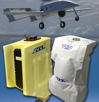 Fuel Bladder Aircraft: The Evolution of Aerial Fuel Storage and ...