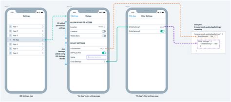 No More Basic Economy: Delta Air Lines Redefines Fare Structure with ...