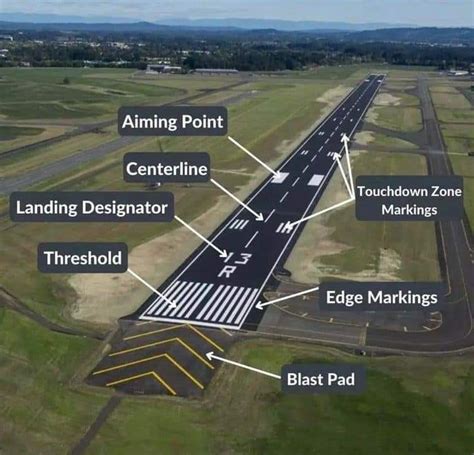 What Makes Airport Runway Pavement So Different From Everyday Roads ...