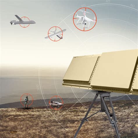 Can US Military Bases Reliably Detect and Counter Drones in 2025 ...