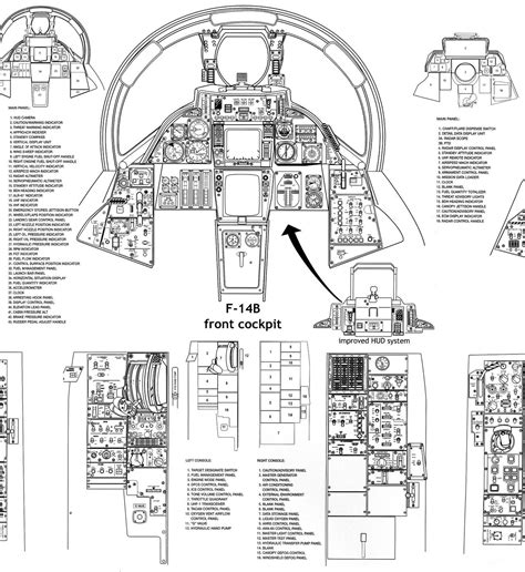 Inside the F-14 Cockpit: A Detailed Exploration of the Legendary ...