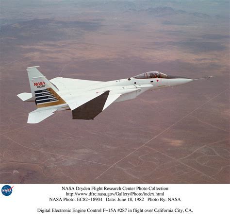 The F-15 Eagle and NASA: Pioneering the Future of Aviation - Bolt Flight