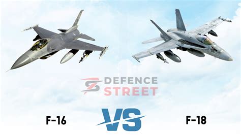 F-16 vs F/A-18: A Comprehensive Fighter Jet Comparison - Bolt Flight