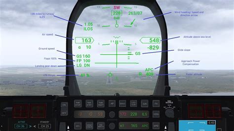Inside the F-22 Raptor Cockpit: Advanced Avionics and Cutting-Edge ...