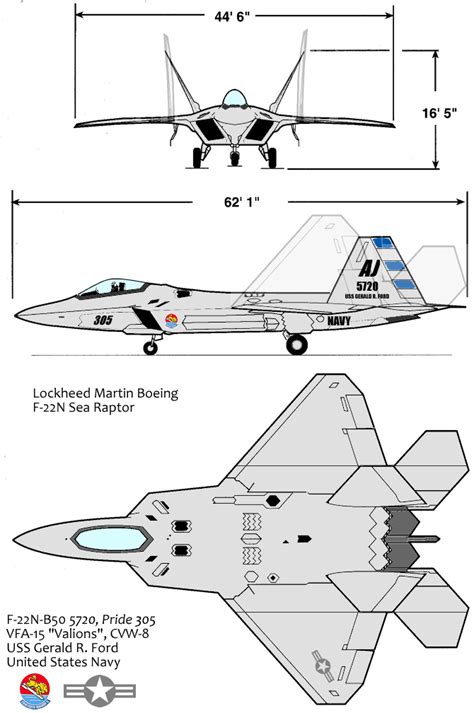 F-22N Sea Raptor: The Ultimate Carrier-Based Stealth Fighter That Never ...