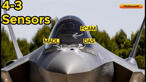 F-35 DAS: The Cutting-Edge Sensor System Redefining Aerial Warfare ...