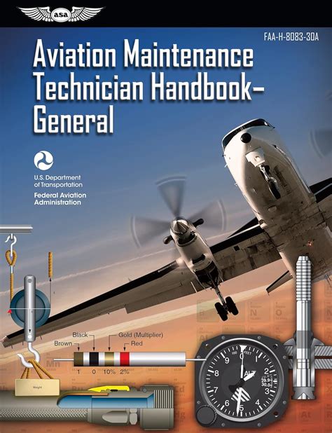 Human Factors in Aviation Maintenance: Optimizing Safety Through ...