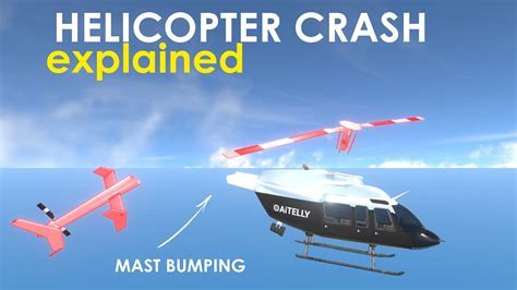 Understanding Mast Bumping: The Hidden Danger Lurking in Helicopter ...