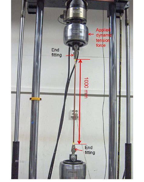 Different Types of Composite Testing - Bolt Flight