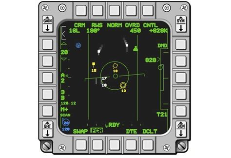 How Fighter Pilots Detect Radar Tracking and Enemy Missile Lock-Ons in ...
