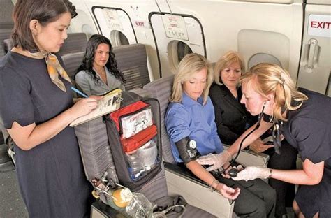 Flight Attendant Interview Questions: The Ultimate Guide to Acing Your ...