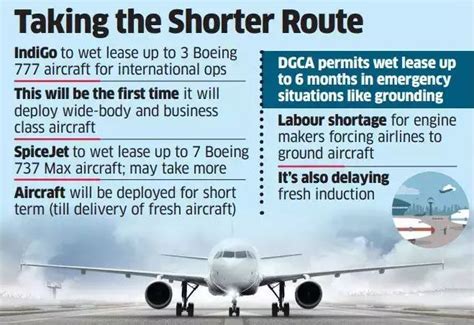 Wet Lease vs Dry Lease: Understanding Private Jet Leasing Options ...
