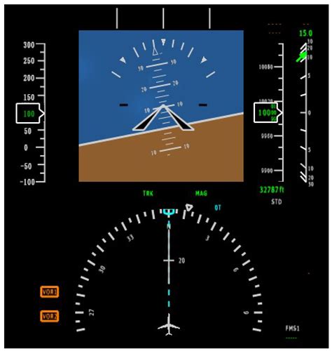 Autopilot Systems: The Evolution, Technology, and Impact on Modern ...