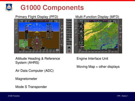 Aviation AHRS: The Backbone of Modern Flight Instrumentation - Bolt Flight