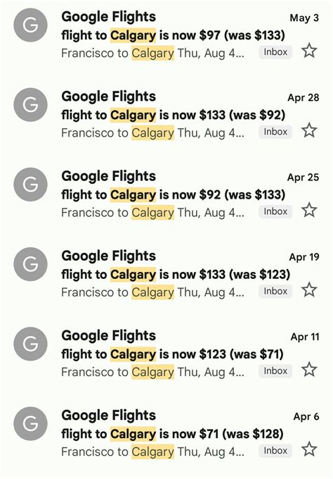 Do Flight Prices Come Back Down After Christmas? Timing Your Booking in ...