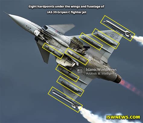 Inside Story: How Saab Gripen-E Secured Thailand's Fighter Jet Deal ...