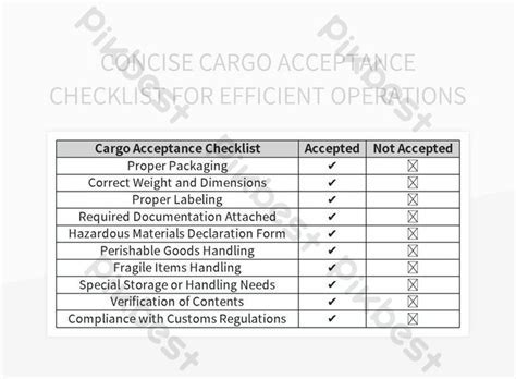 Air Cargo Management Basics: A Comprehensive Guide to Efficient Freight ...