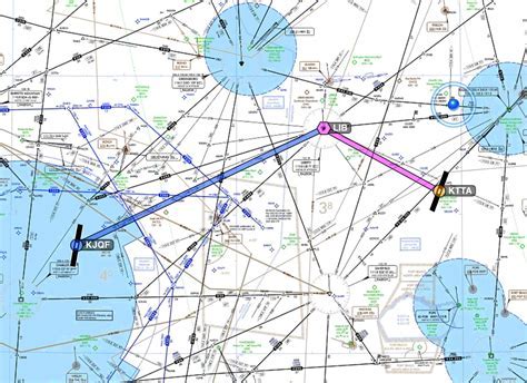 Instrument Rating Requirements: Mastering the Path to IFR Proficiency ...