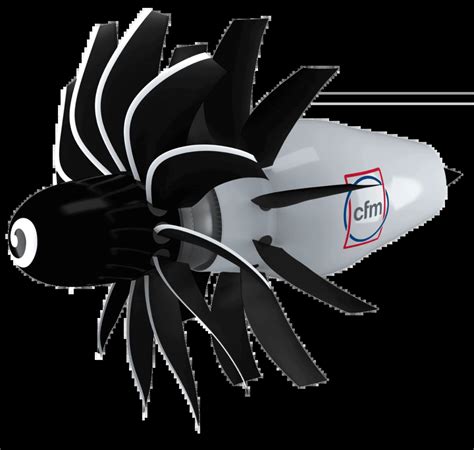 Propfan Technology: The Evolution of Efficient Propulsion Systems ...