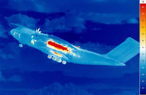 Types of Non-Destructive Testing (NDT): A Comprehensive Guide - Bolt Flight