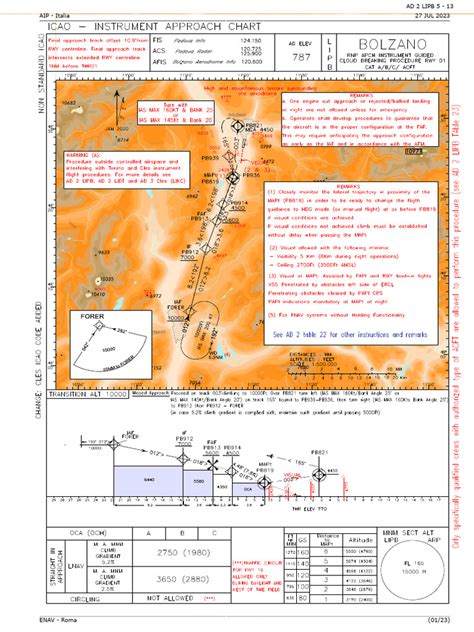 Decoding IFR Procedure Turns: Understanding Maximum Distance Limits for ...