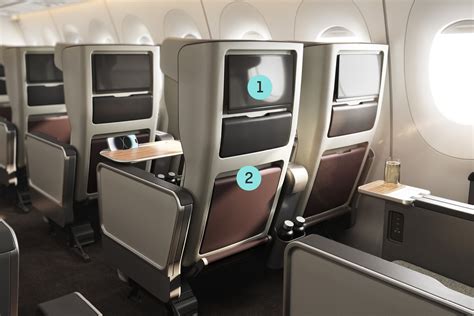 Airlines with Best Premium Economy: The Ultimate Guide to Flying in ...