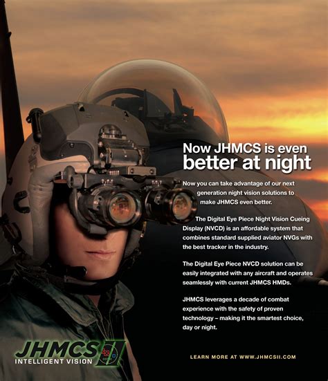 F-16 Helmet: Advanced Technology Enhancing Aerial Combat - Bolt Flight