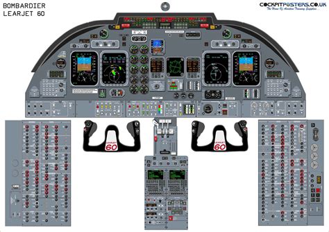 Learjet 25: The High-Speed Business Jet That Redefined Private Aviation ...