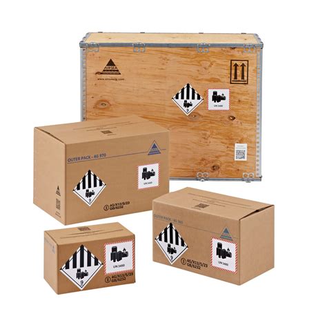 Understanding Dangerous Goods Classes: A Complete Guide to Hazard ...