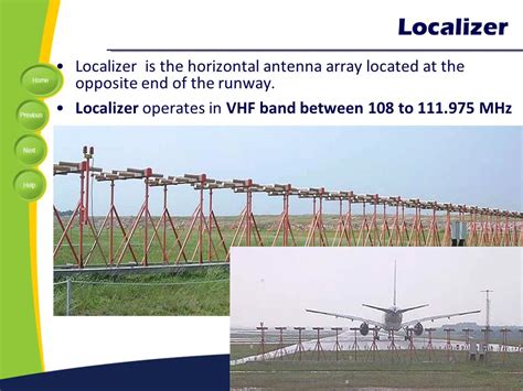 Understanding the Localizer Range: Precision Horizontal Guidance in ILS ...
